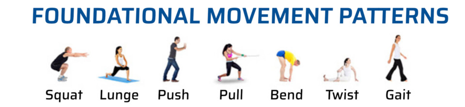 Chatham Works | Functional Fitness at Chatham Works