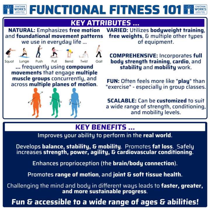 Chatham Works | Functional Fitness at Chatham Works