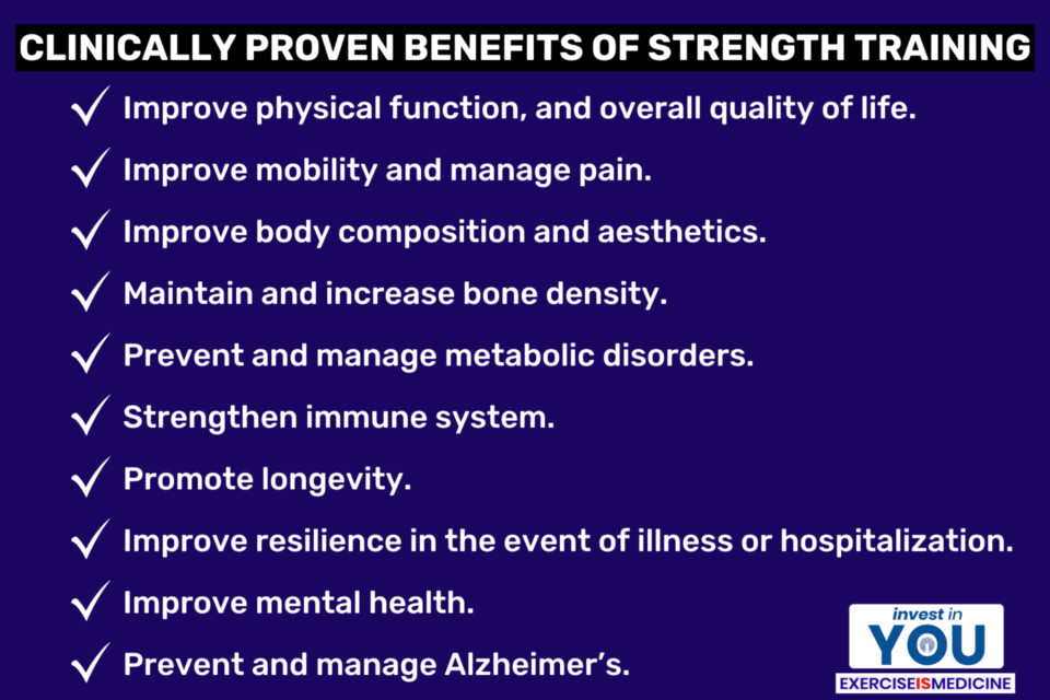 Chatham Works | Why YOU Should Be Doing Strength Training!
